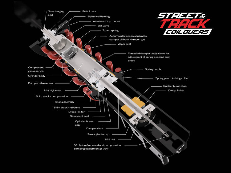 Suspension Specialists: 4WD & Motorsport Upgrades Supashock