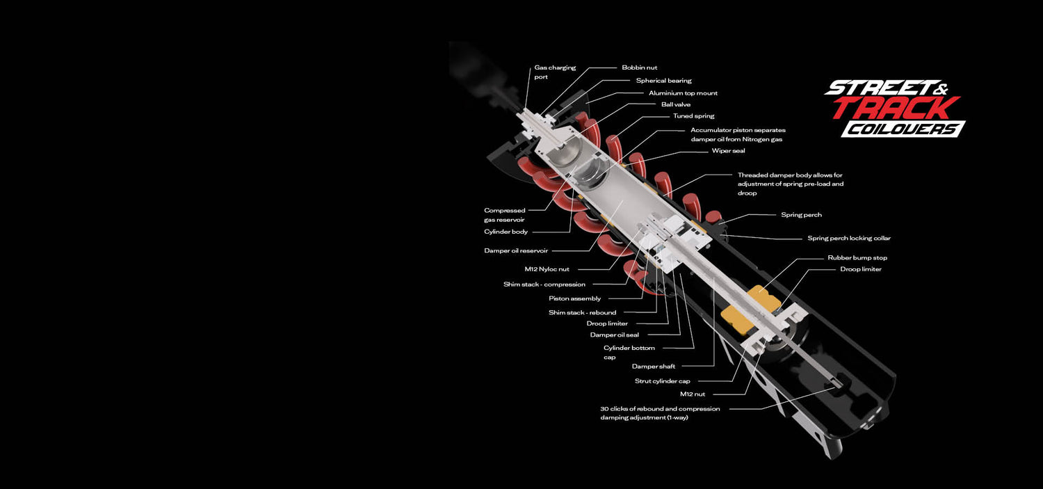Suspension Specialists: 4WD & Motorsport Upgrades Supashock